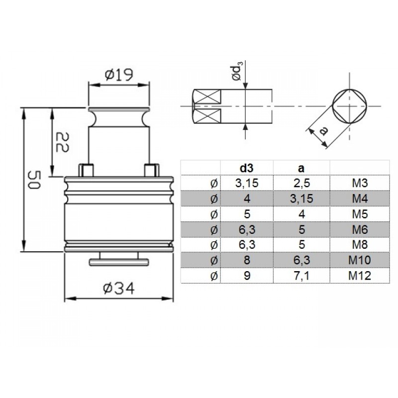 Závitorezná sada M3-M12 Morse 3